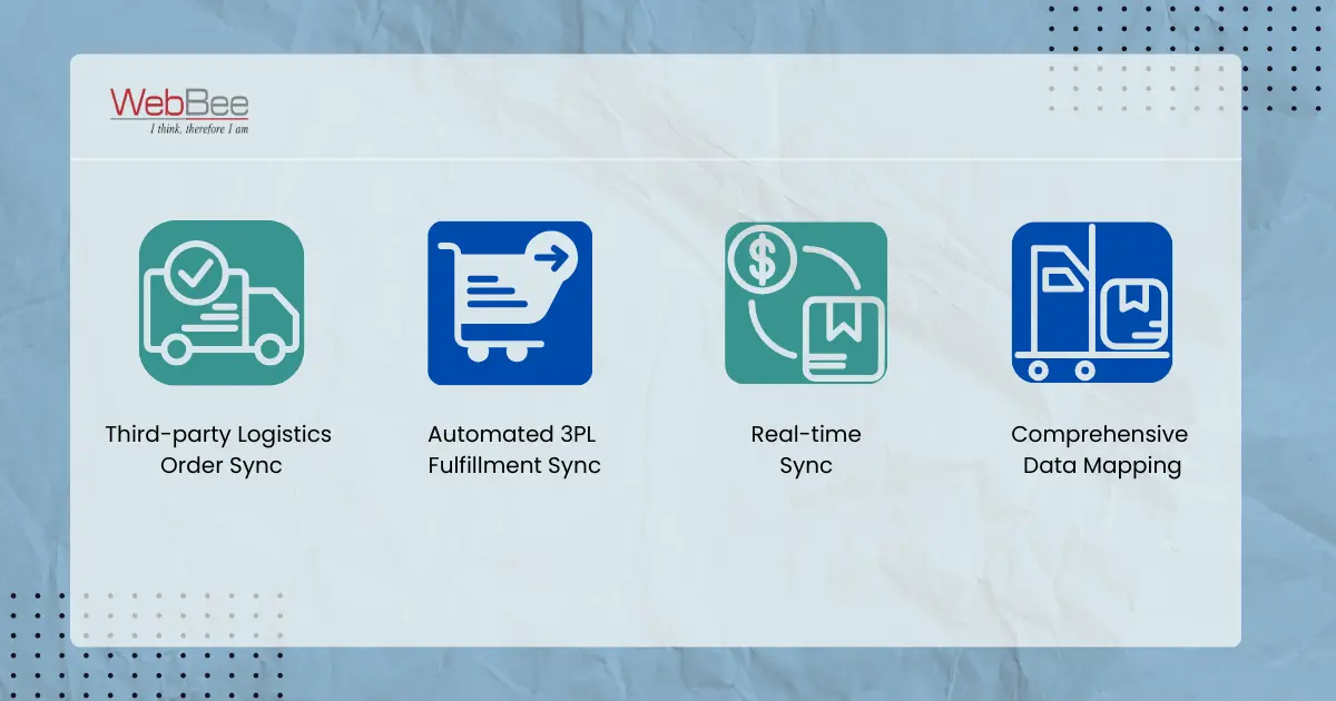 Automate Shopify & ShipStation Seamlessly with NetSuite Connector