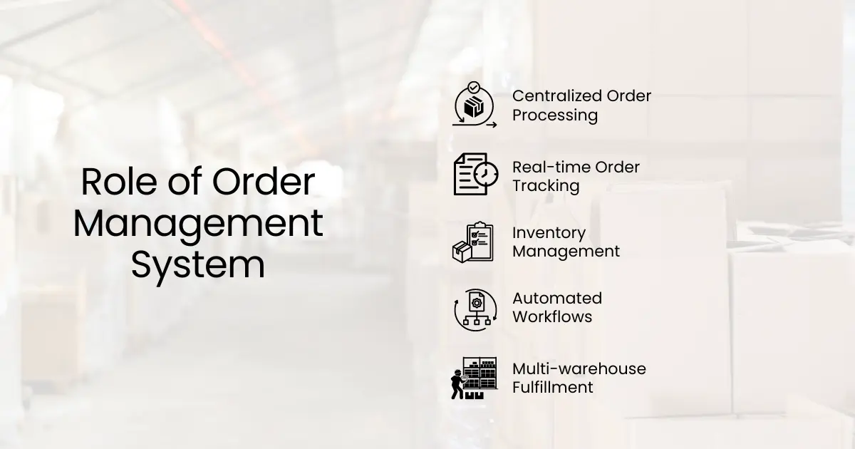 How Do Multi-Channel Order Management Systems Turbocharge Order Fulfillment