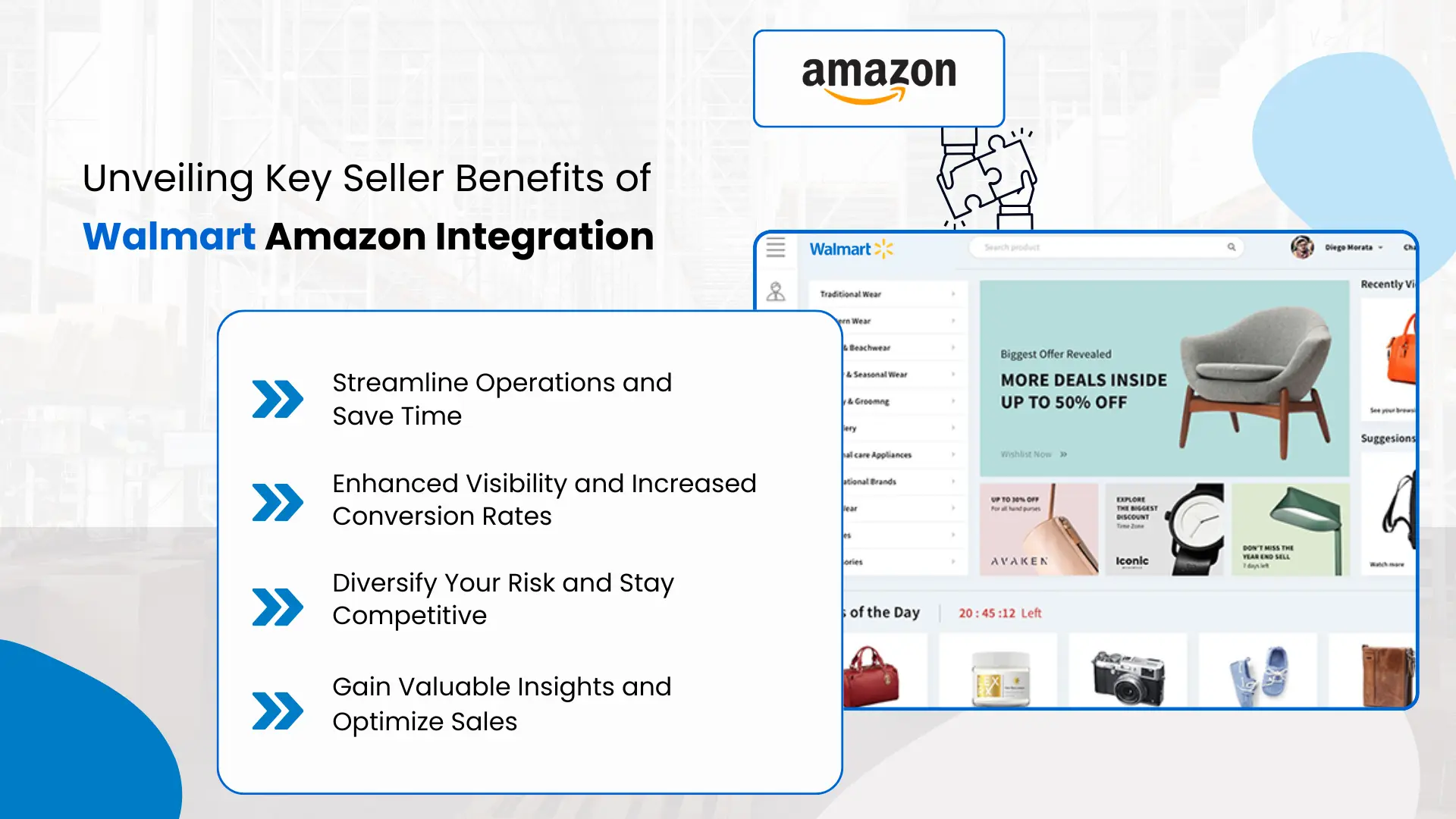 Streamline & Thrive: A Step-by-Step Guide to Seamless Walmart Amazon ...