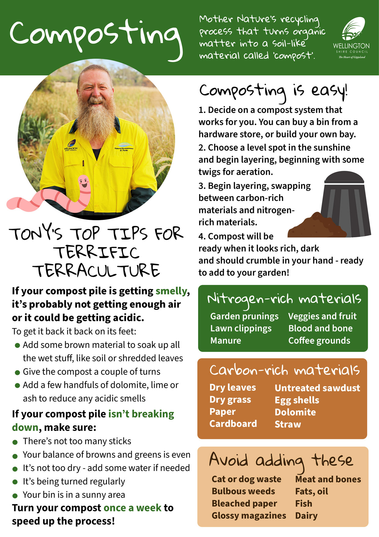 We got our scrap together during Compost Week!