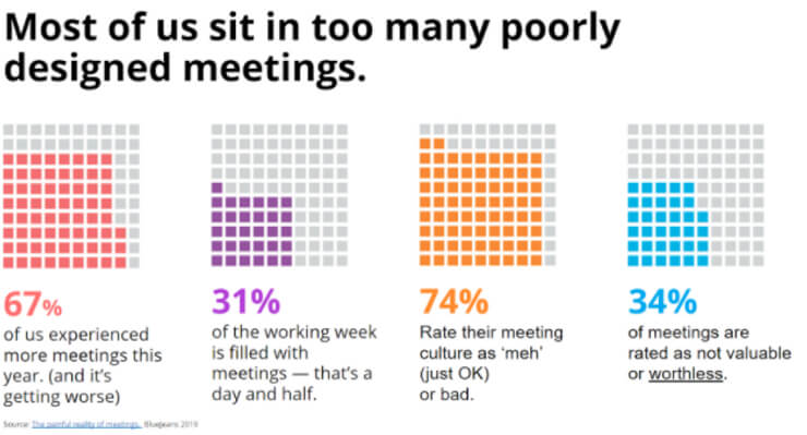 Elegant Plots — How to clean up your charts. | fassforward