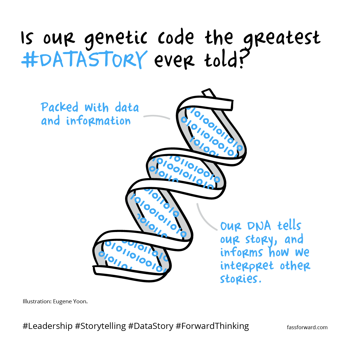 Data Story — How to build standout stories with data. | fassforward