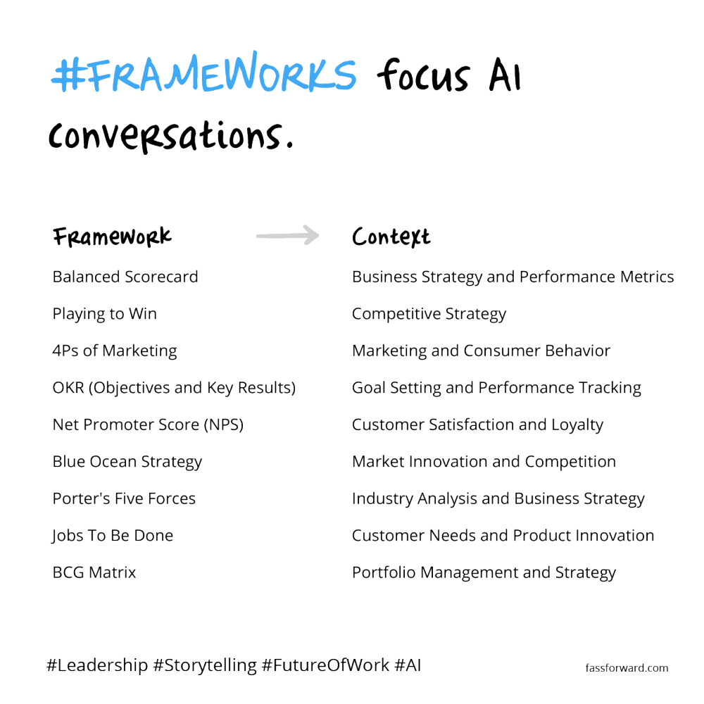 AI Secrets — How to Decode Inputs & Outputs | fassforward