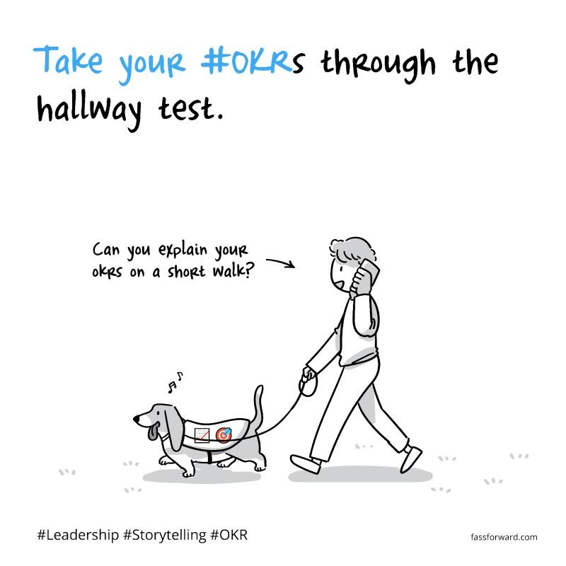 Testing OKR’s — How to know if your OKR’s are working with 6 simple ...