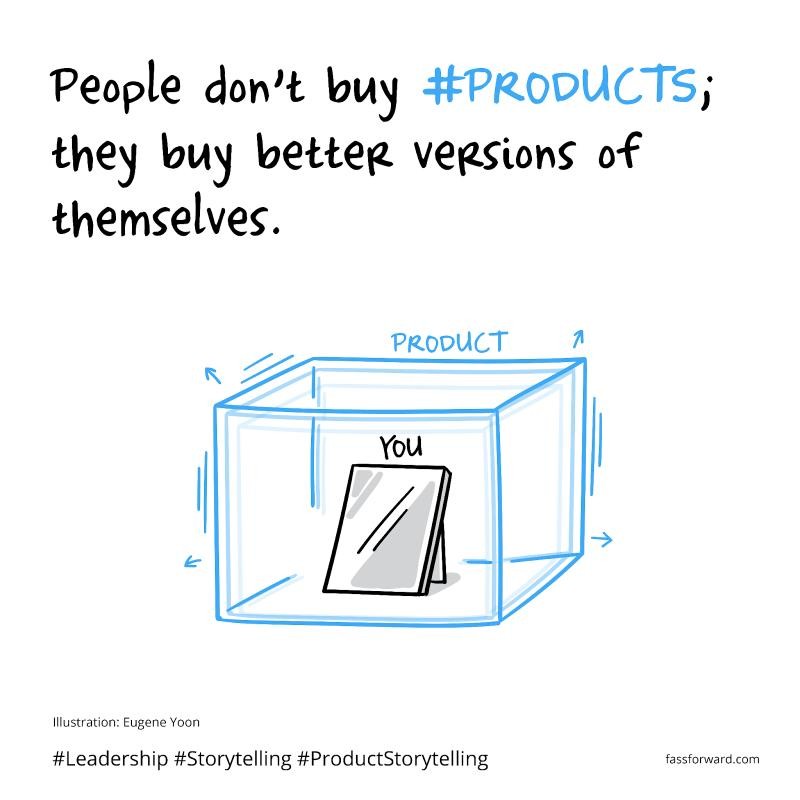 Product Storytelling — How to craft powerful product stories with these ...