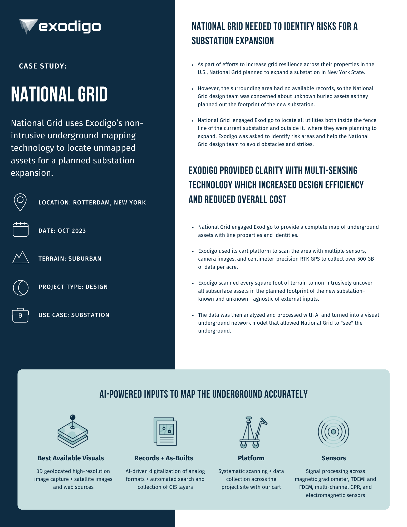 National Grid: Electric