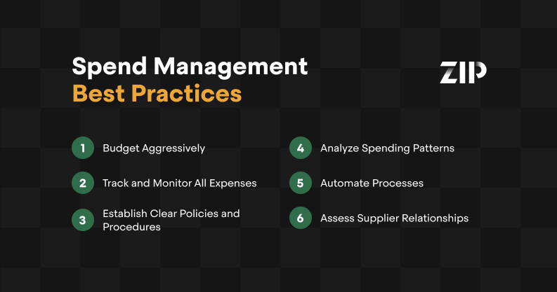Spend under management: Your go-to guide