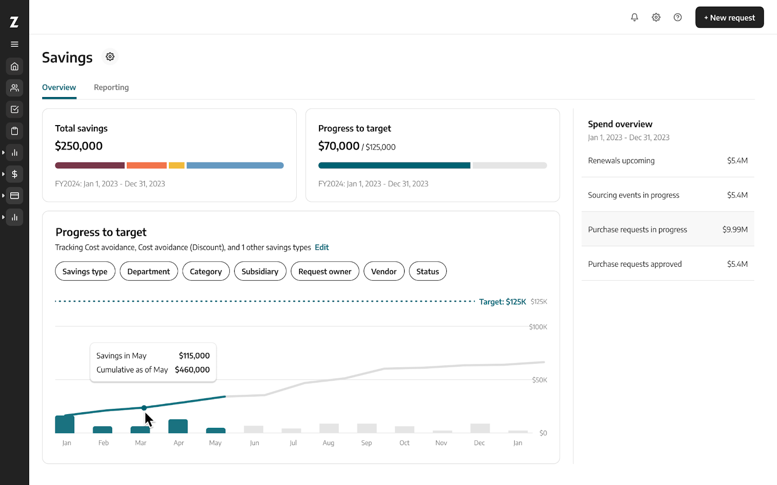 Introducing Zip Sourcing: Source more to save more with AI-powered RFx ...
