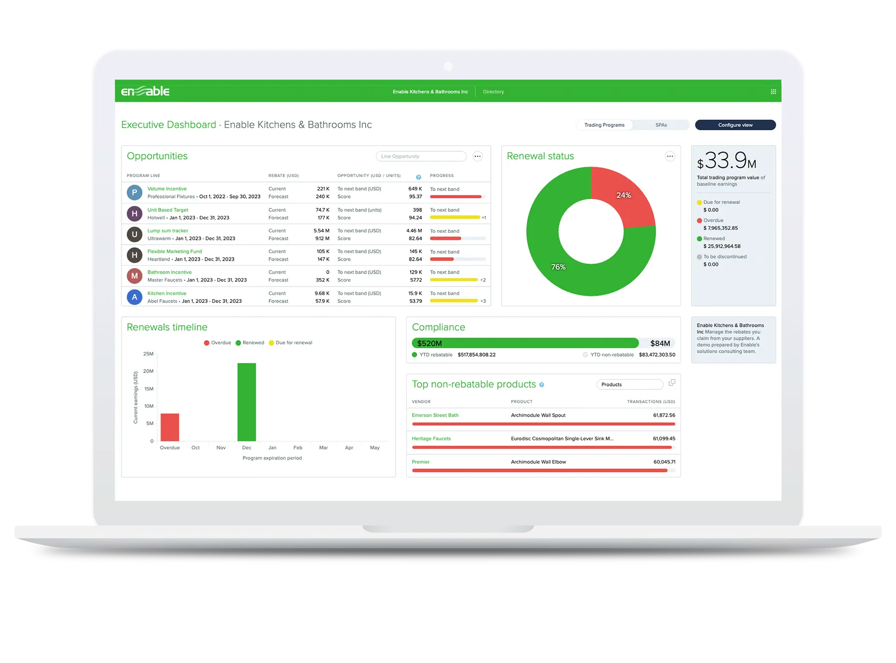 Rebate Management Software for B2B Growth | Enable