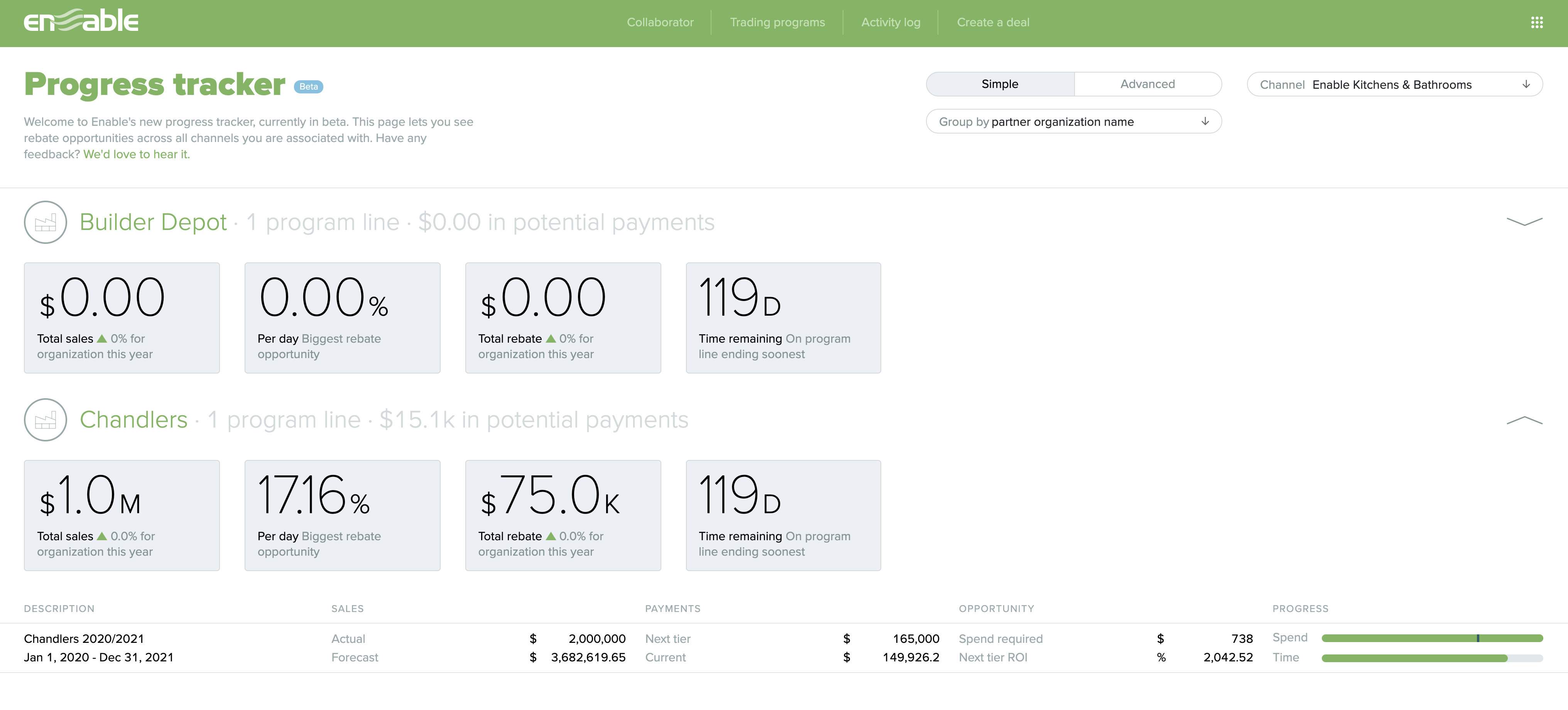 Track program progress with Progress Tracker | Enable help center