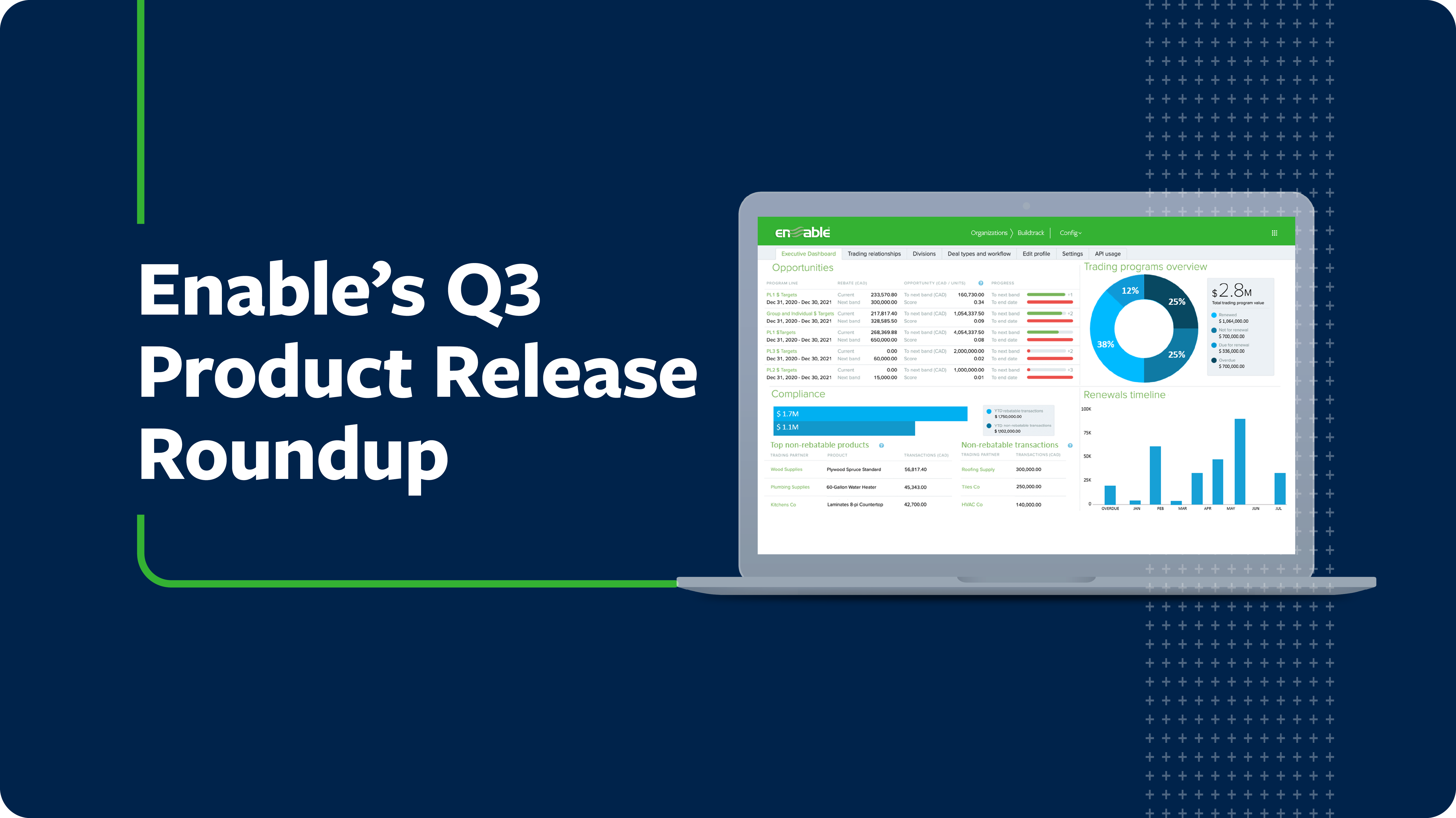Enable’s Q3 Product Release Roundup | Enable
