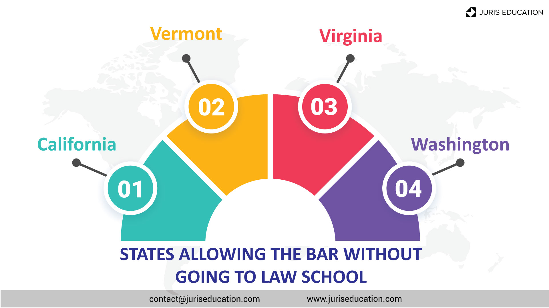 Can You Take the Bar Without Going To Law School?