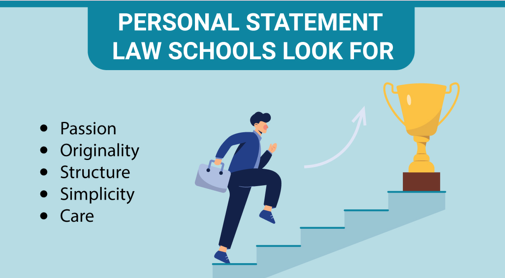 Law School Application Requirements: Complete Guide