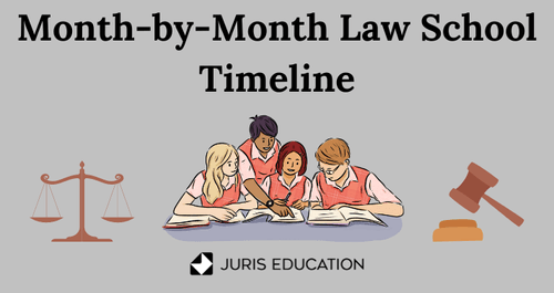 Law School Application Timeline: Key Dates Month-by-Month