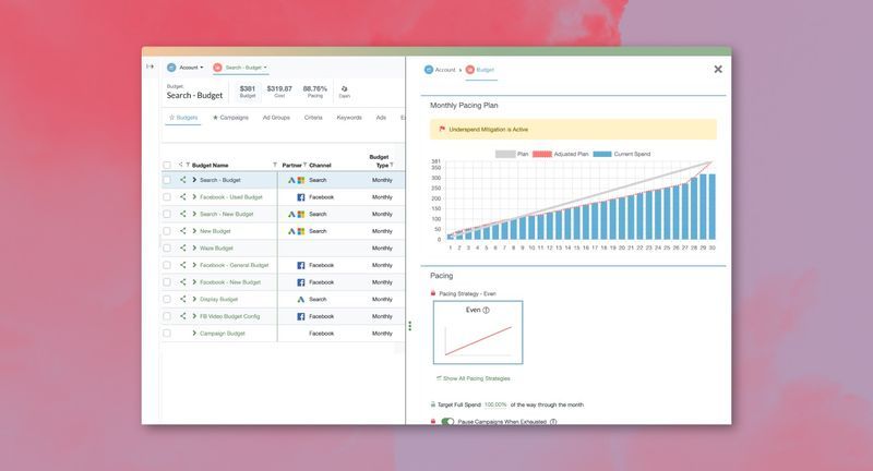 Advertising Automation Platform | Fluency