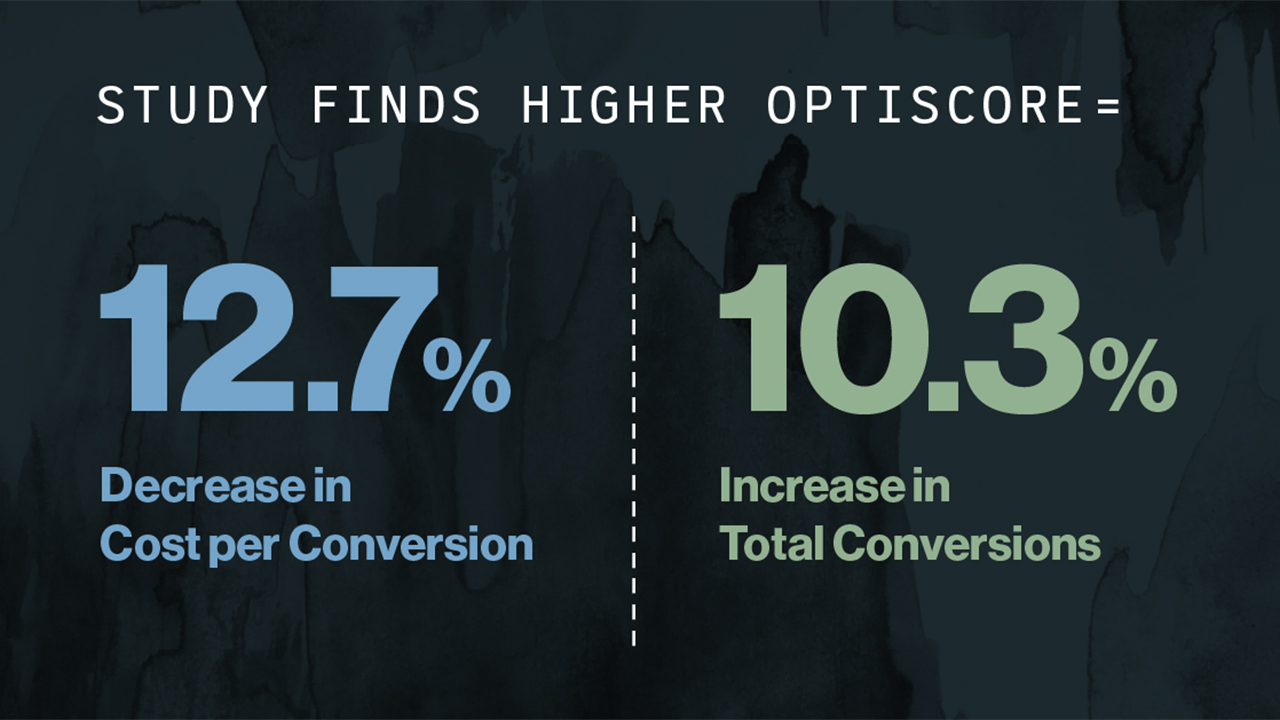 Higher Google OptiScore Improves Key Metrics, New Fluency Study Confirms