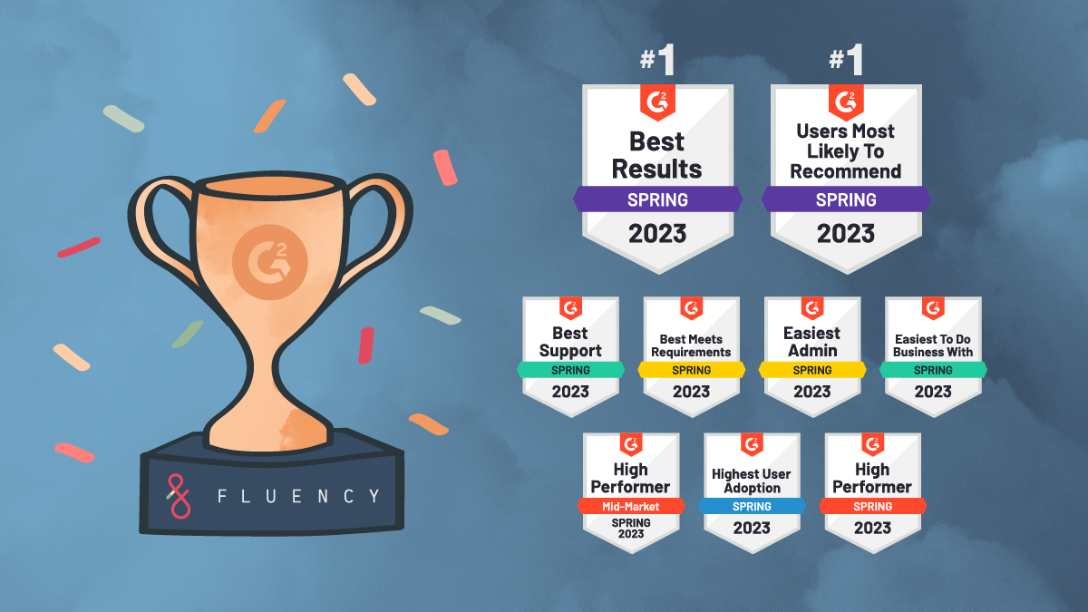 An illustration of an trophy next to a variety of G2 awards