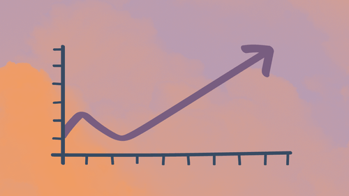 Advertising Automation Platform | Fluency