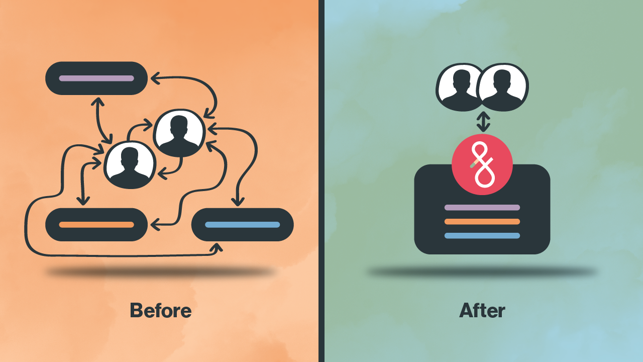 Enterprise Ad Campaign Automation