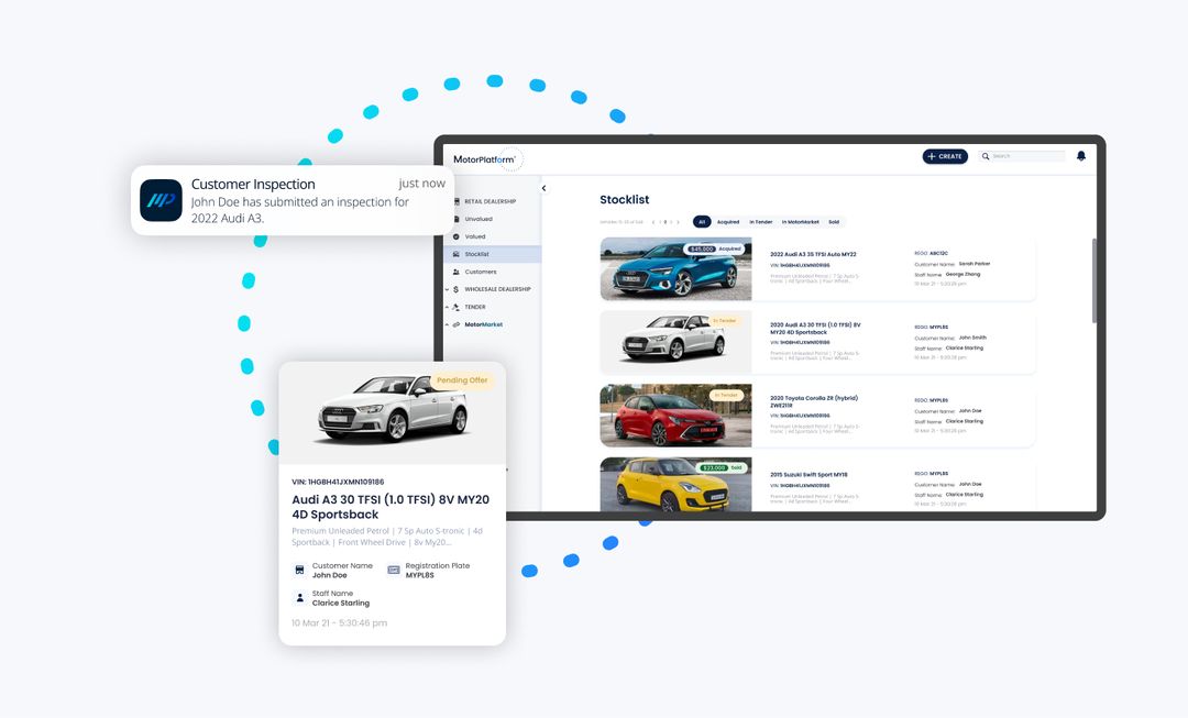 MotorPlatform - driving dealership success
