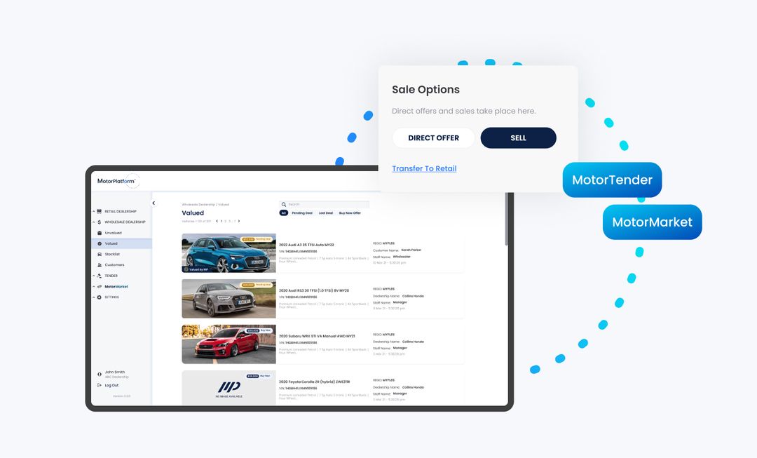 MotorPlatform - driving dealership success