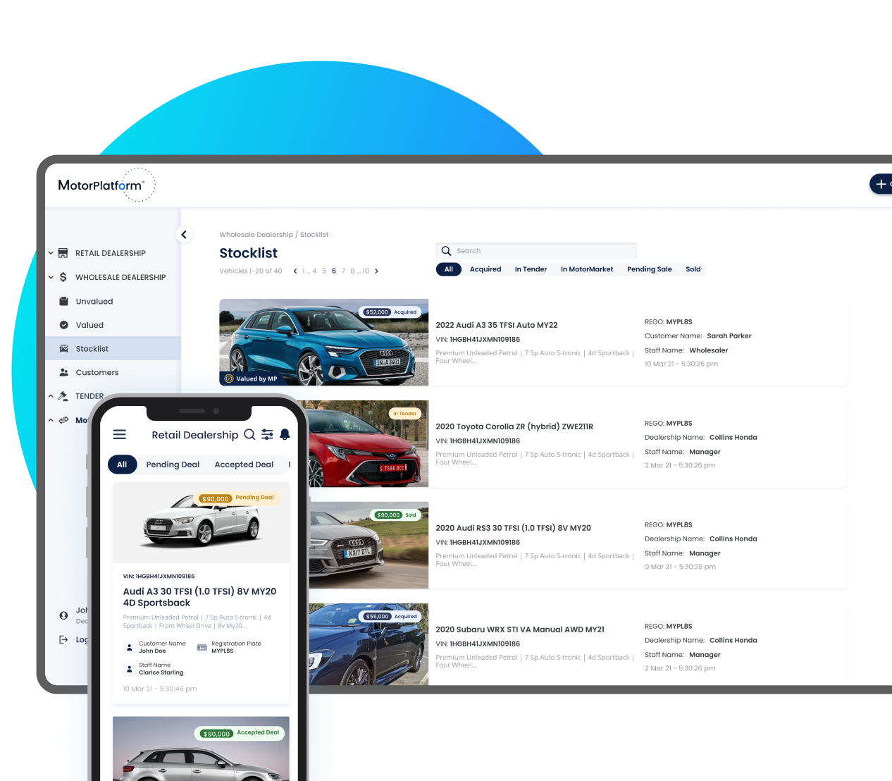 MotorPlatform - driving dealership success
