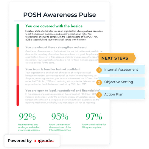 POSH Act Awareness Pulse Survey | EngageWith