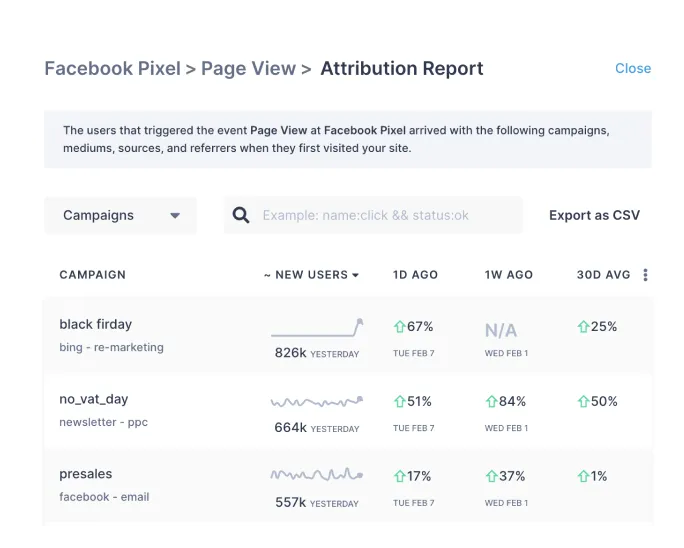 Trackingplan | Ensure the quality of your digital analytics