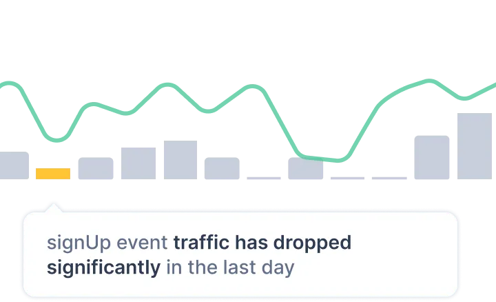 Trackingplan | Ensure the quality of your digital analytics