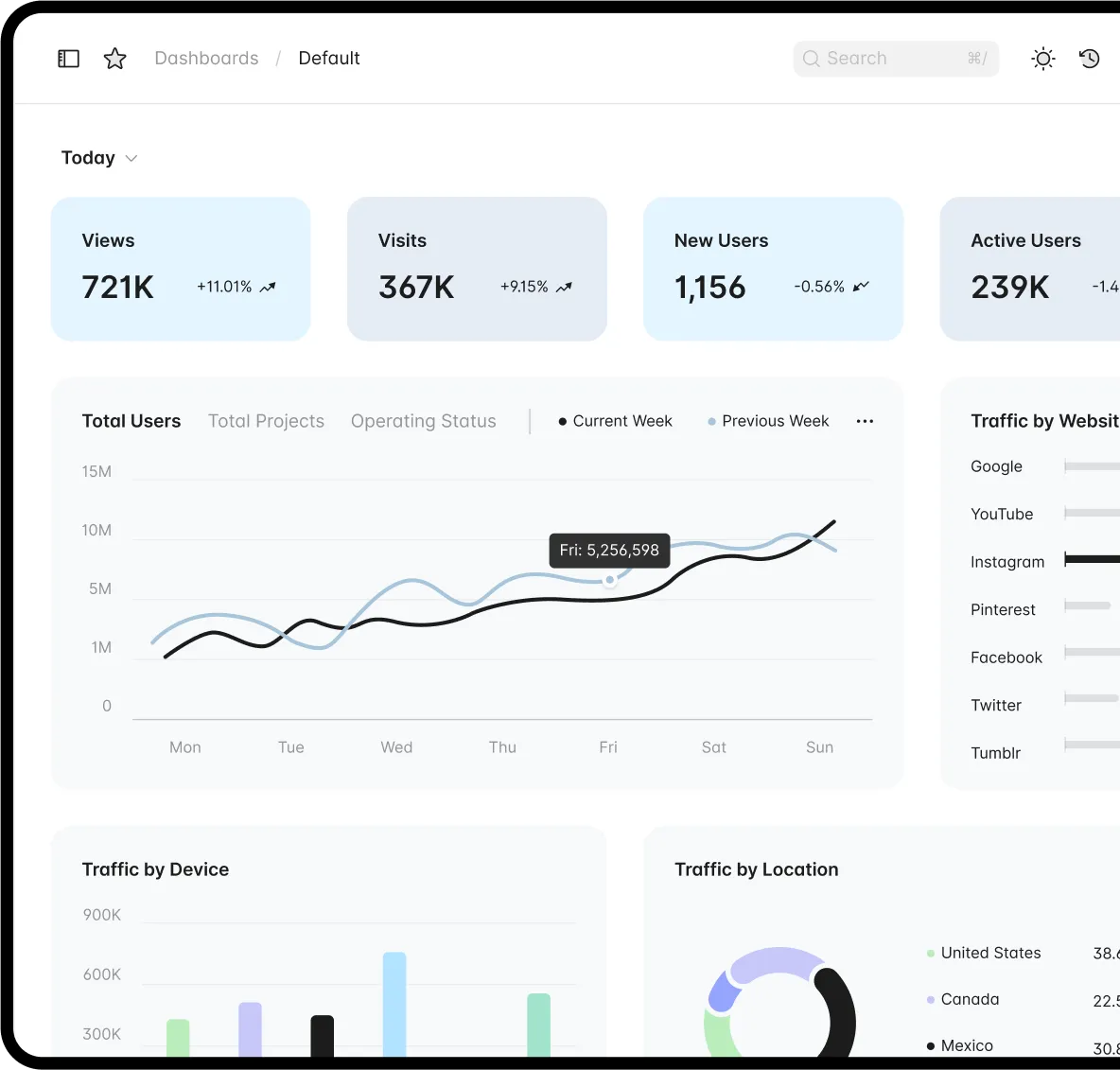 Product | Trackingplan