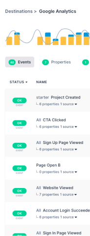 How it works | Trackingplan