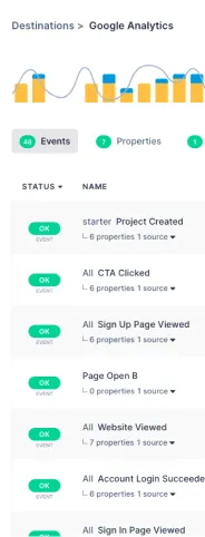 How it works | Trackingplan