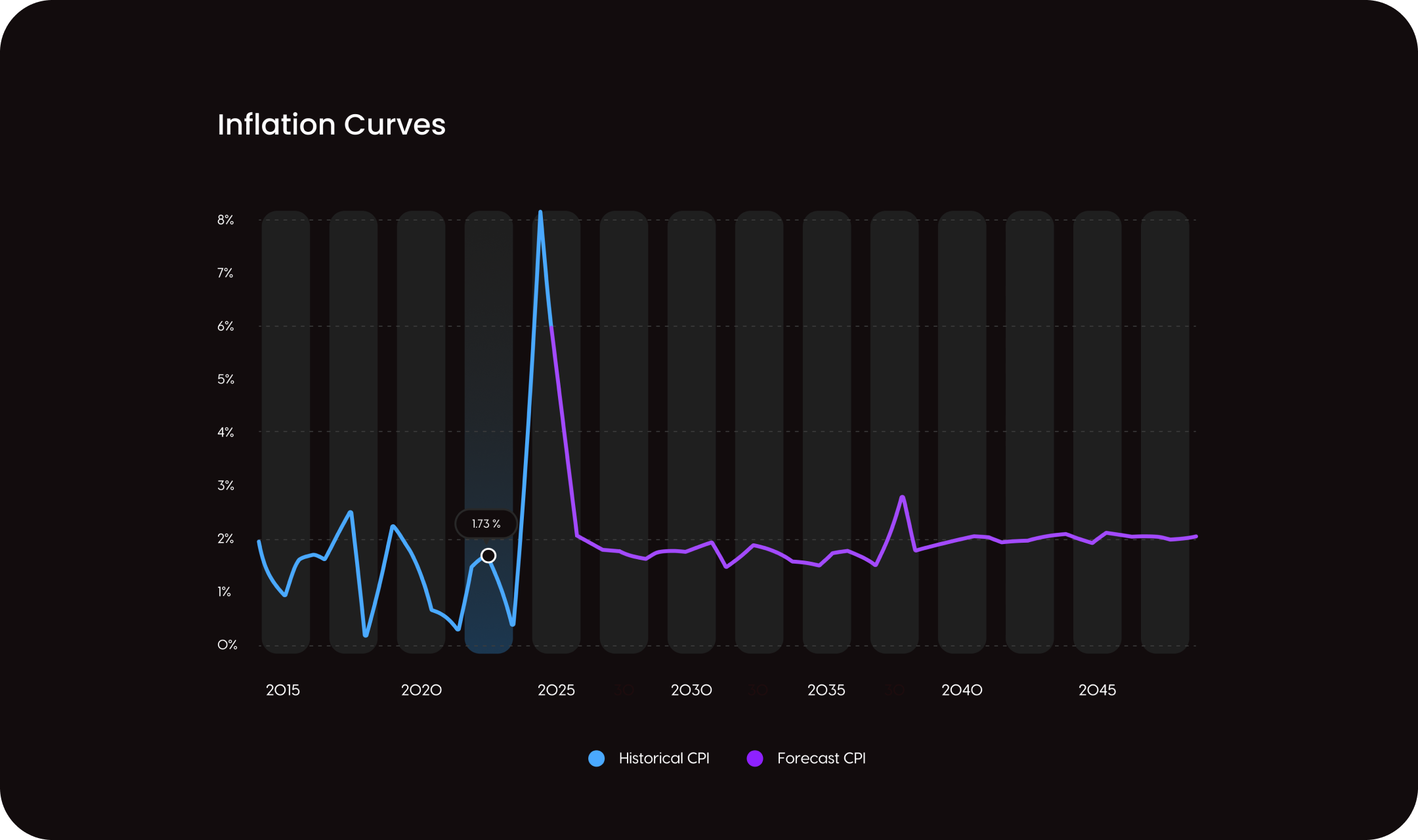 Home [www.bluegamma.io]