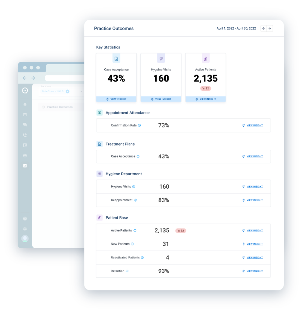 RevenueWell Marketing Platform Updates
