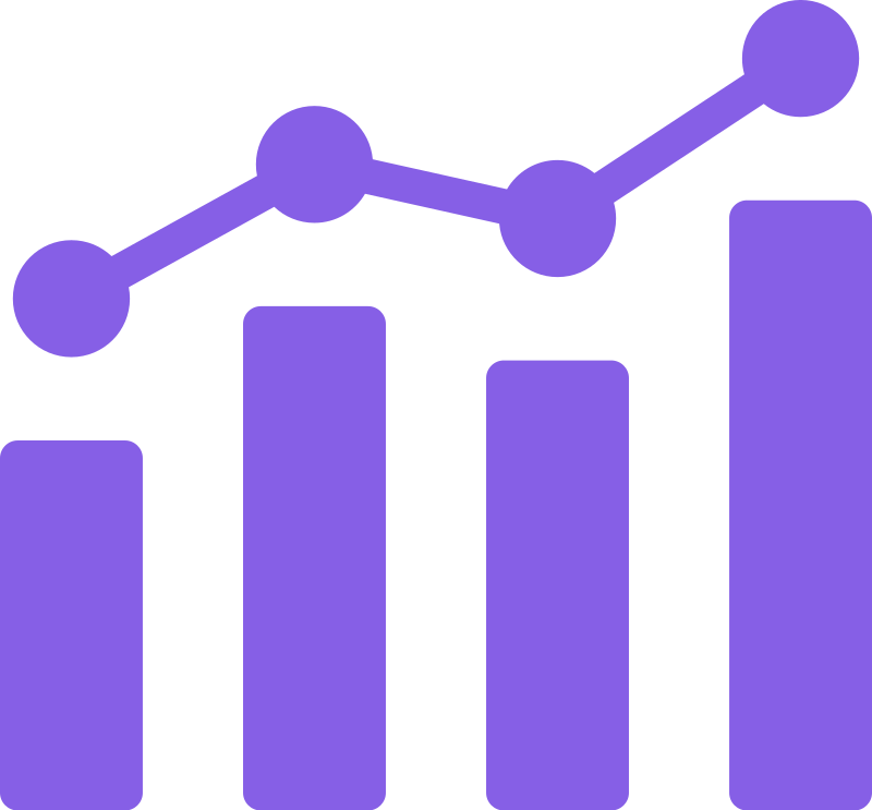 Digital Marketing Plans