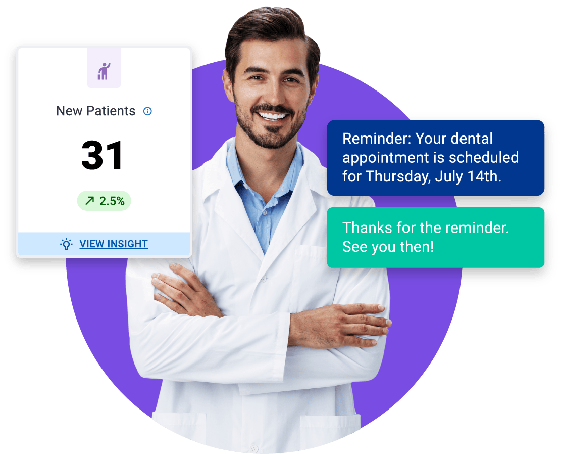 RevenueWell: An All-in-One Dental Marketing Platform