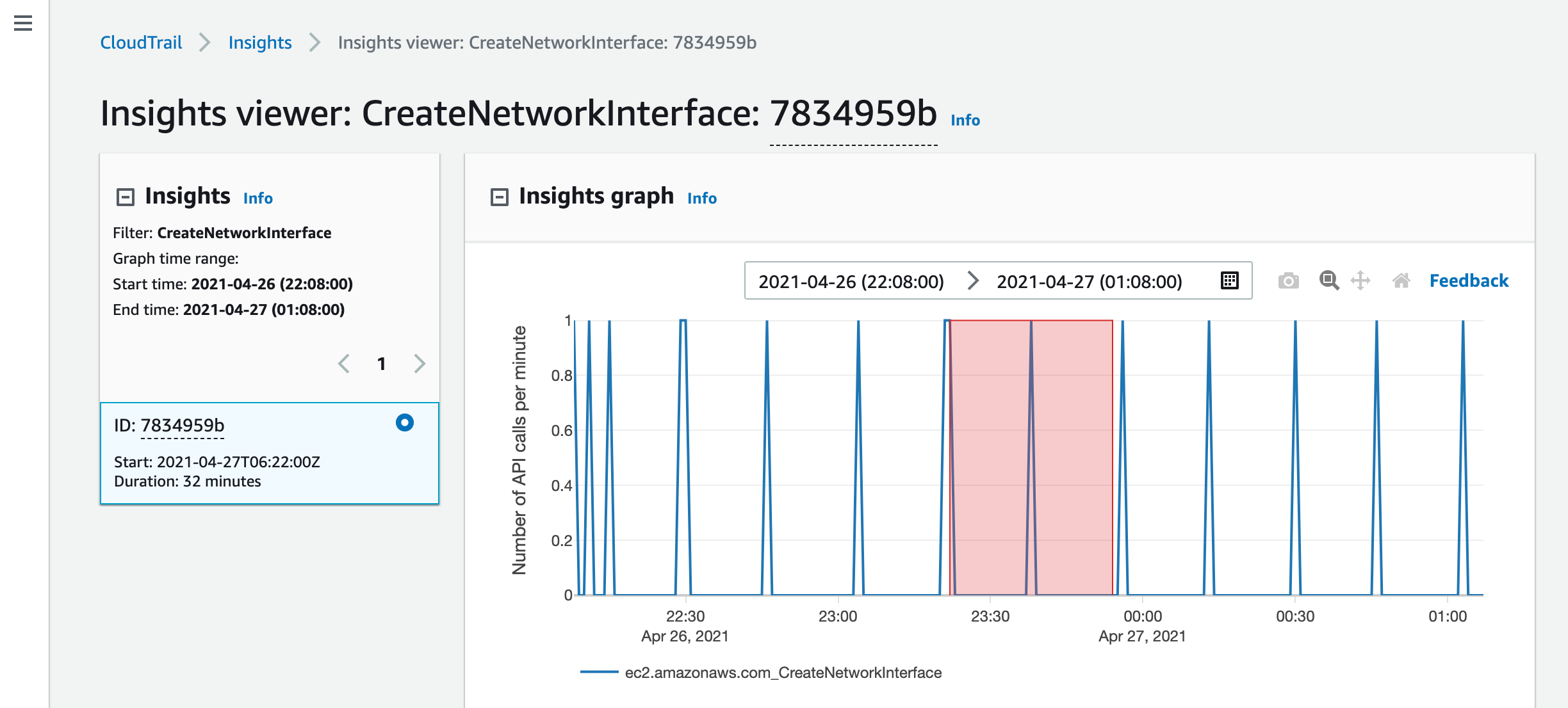 Find Stolen Credentials Use in AWS CloudTrail Logs using Quine Graph | thatDot