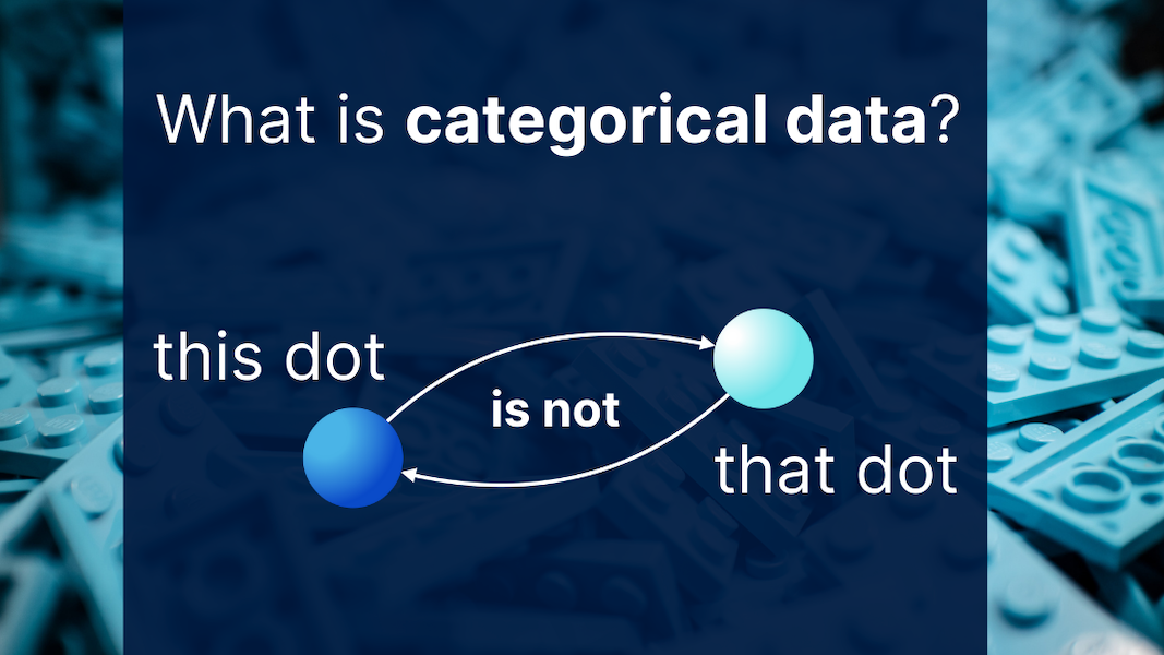 What Is Categorical Data? Comparing it to Numerical Data for Analytics