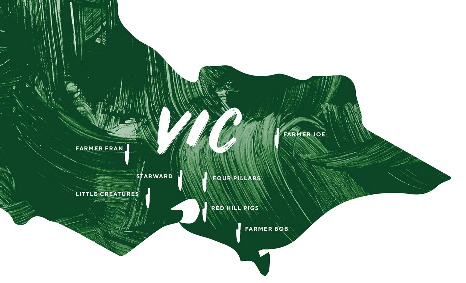 Salt Smith - Branding