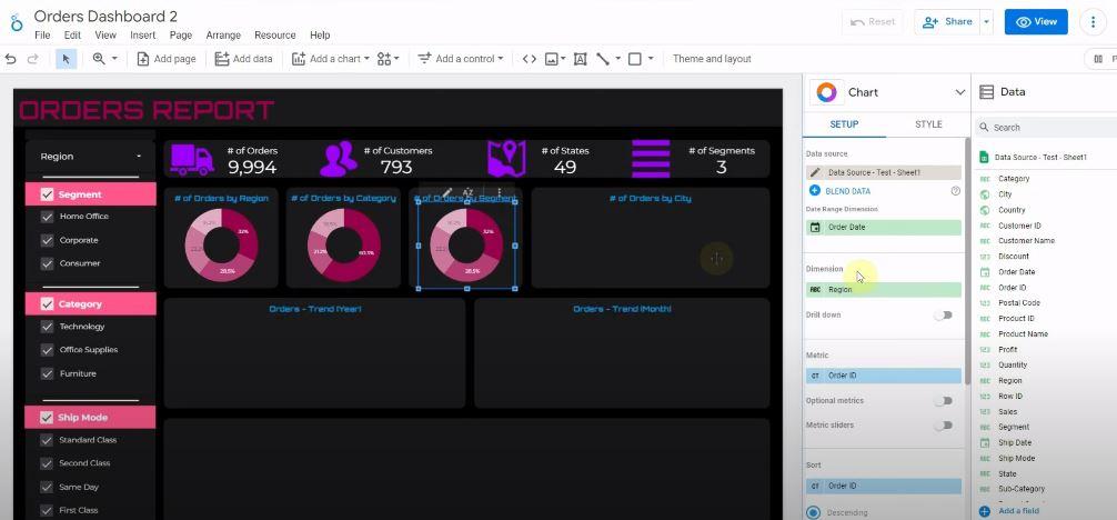 What is the Difference Between Looker and Looker Studio?