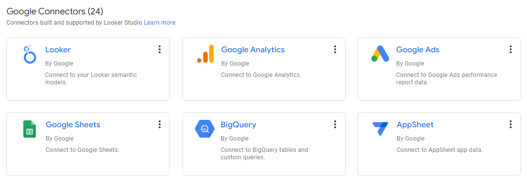 A Detailed Guide to Looker Studio Pricing