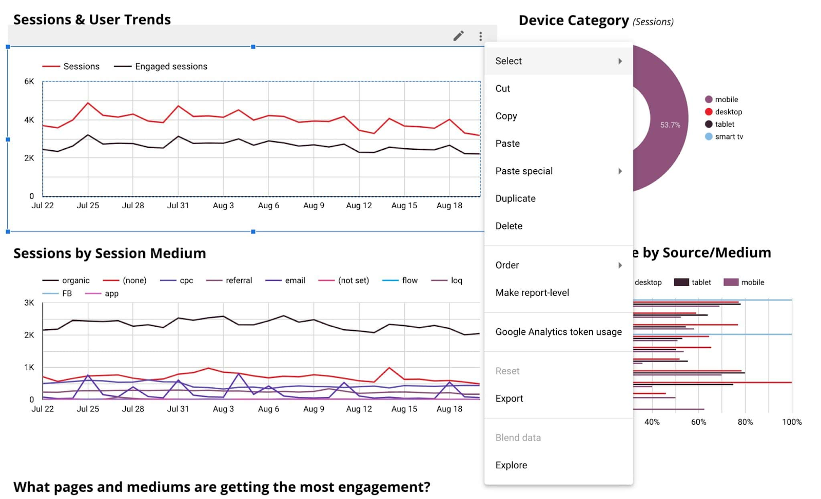 Looker Studio - An Indispensable Tool for Social Media Marketing