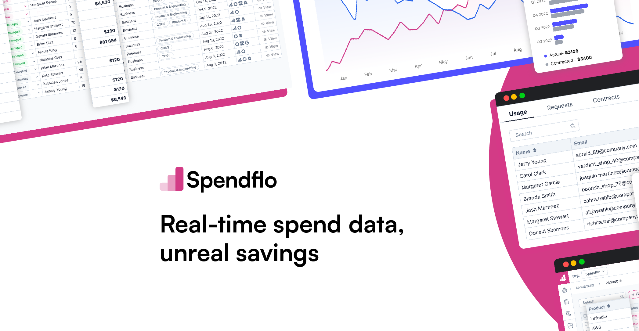Maximize SaaS savings with powerful Spend Analytics