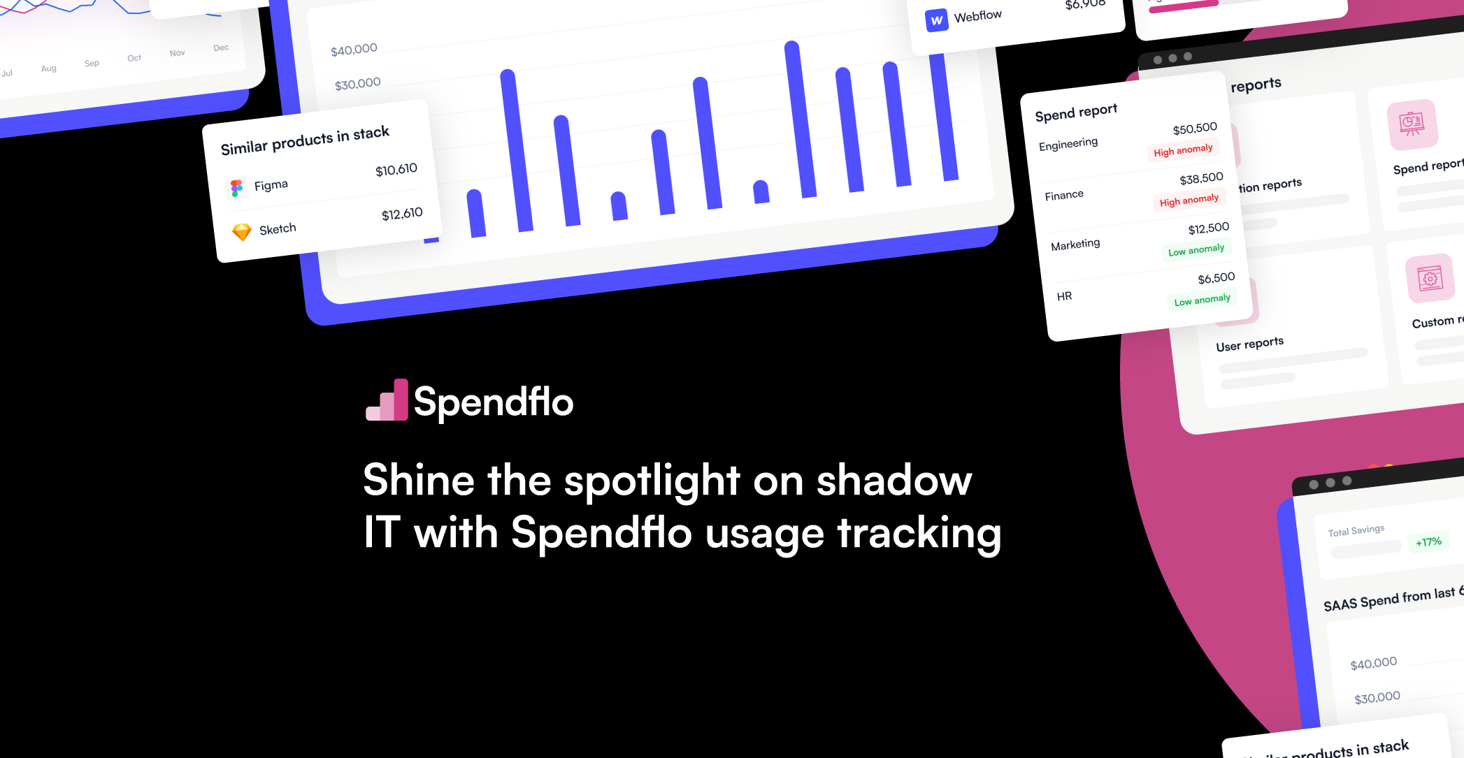 Eliminate Shadow IT with SaaS usage tracking