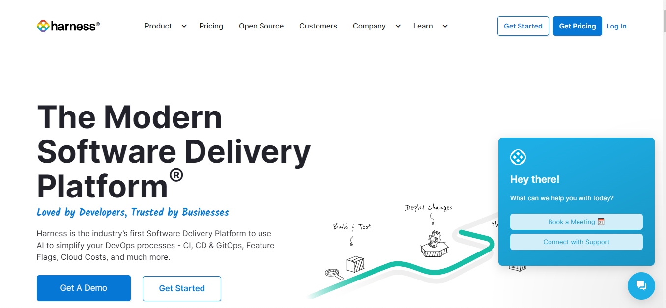 Mastering cloud cost management: A comprehensive guide