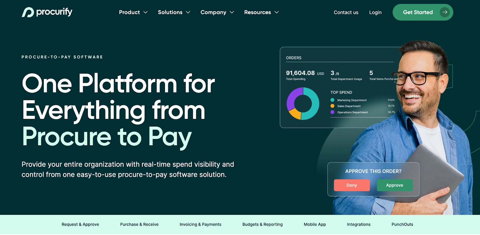 Best Procure-to-Pay Software Solutions in 2023