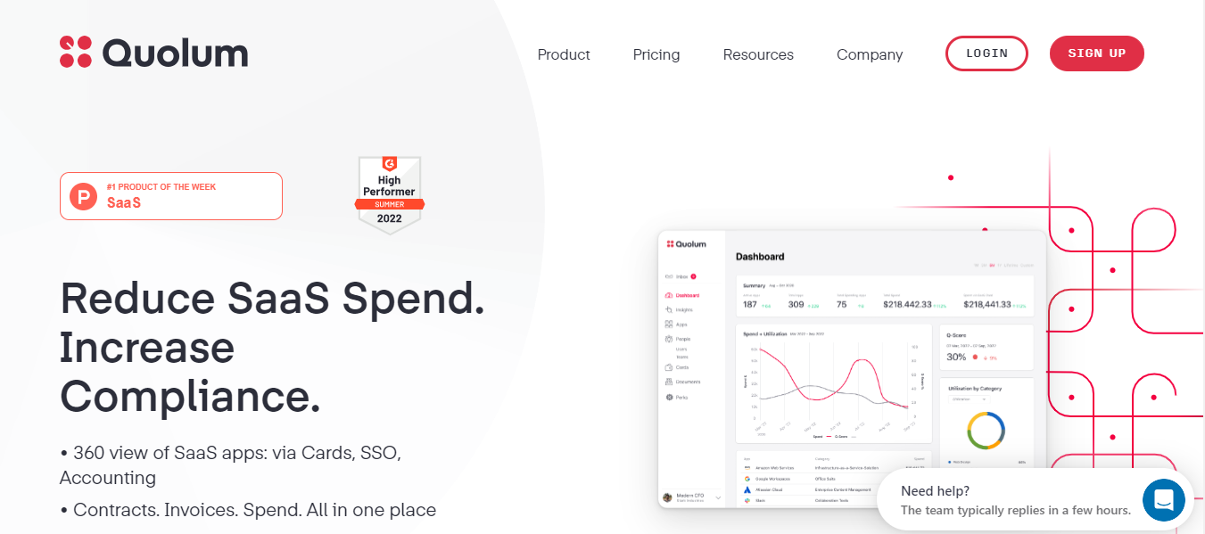 17 Best SaaS Management Platforms | Spendflo