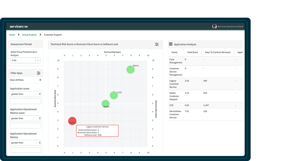 Manage your application portfolio with these top tools in 2024