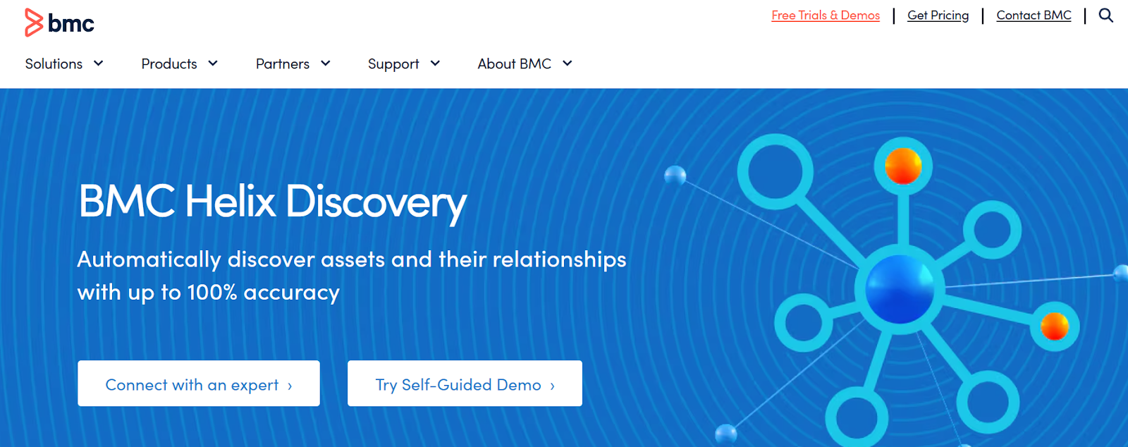 Top 20 License Management Software in 2024: A Guide