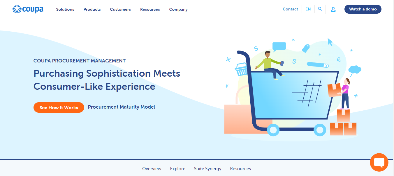 Top Procurement Management Software in 2024